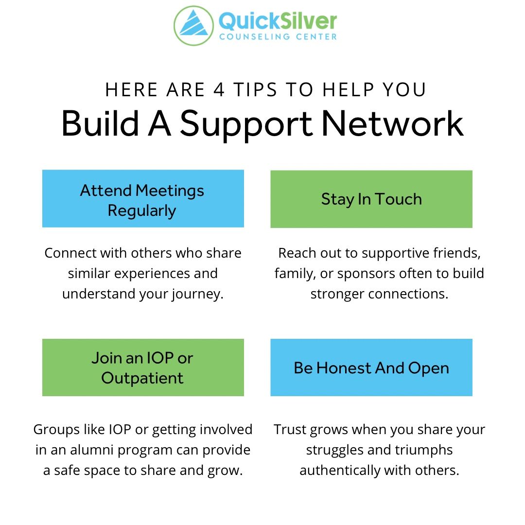 QuickSilver Counseling Center on LinkedIn: #recoverysupport #iop # ... QuickSilver Counseling Center on LinkedIn: #recoverysupport #iop # ...
