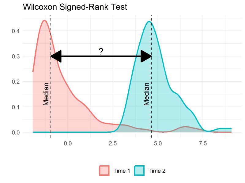 Joachim Schork on LinkedIn: #data #rprogramming #bigdata #python # ... Joachim Schork on LinkedIn: #data #rprogramming #bigdata #python # ...