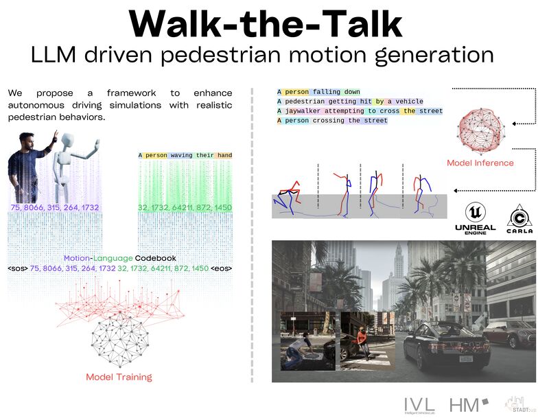 Intelligent Vehicles Lab on LinkedIn: #iv2024 Intelligent Vehicles Lab on LinkedIn: #iv2024
