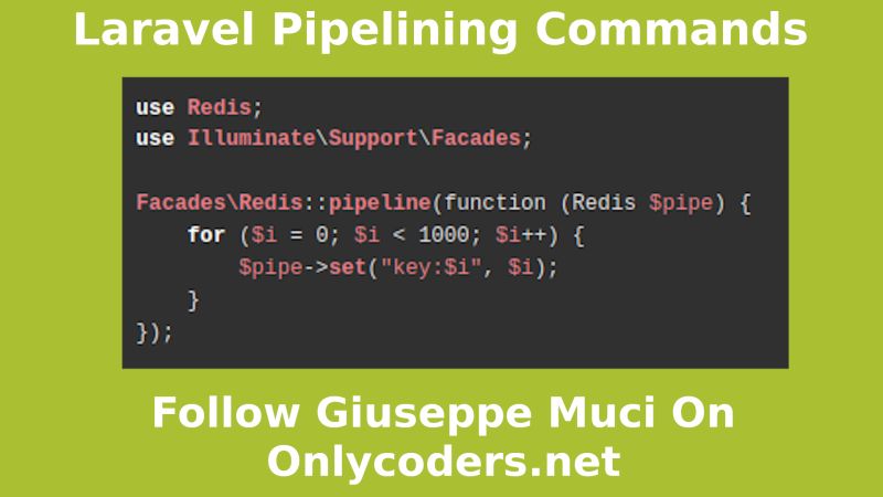 OnlyCoders.net on LinkedIn: #slow #websites #database #laravel OnlyCoders.net on LinkedIn: #slow #websites #database #laravel