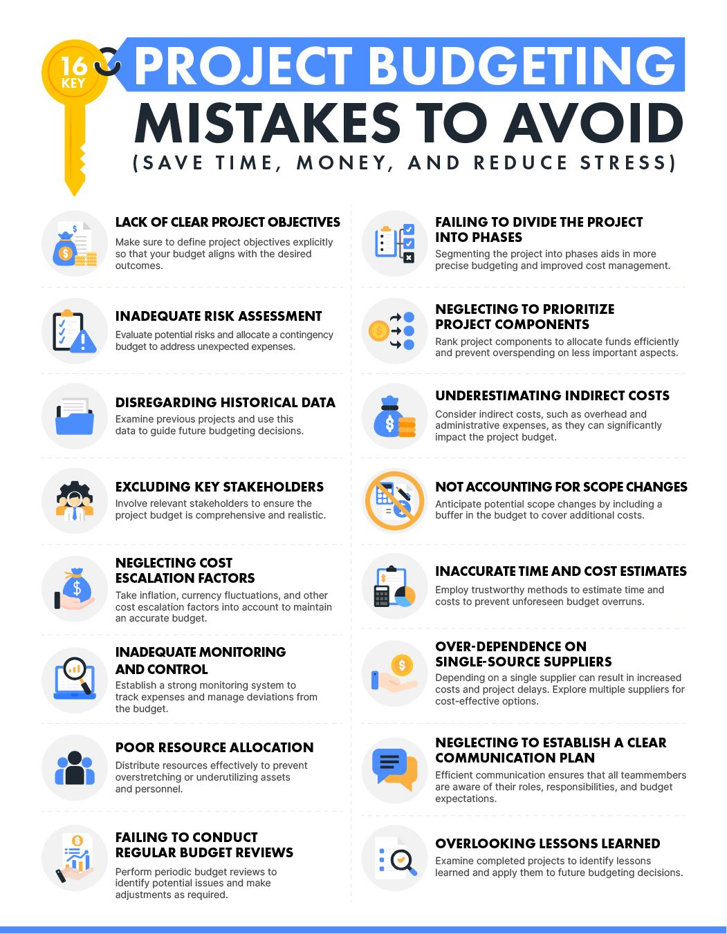 Justin Bateh, PhD on LinkedIn: #projectmanagement #operationsmanagement ... Justin Bateh, PhD on LinkedIn: #projectmanagement #operationsmanagement ...