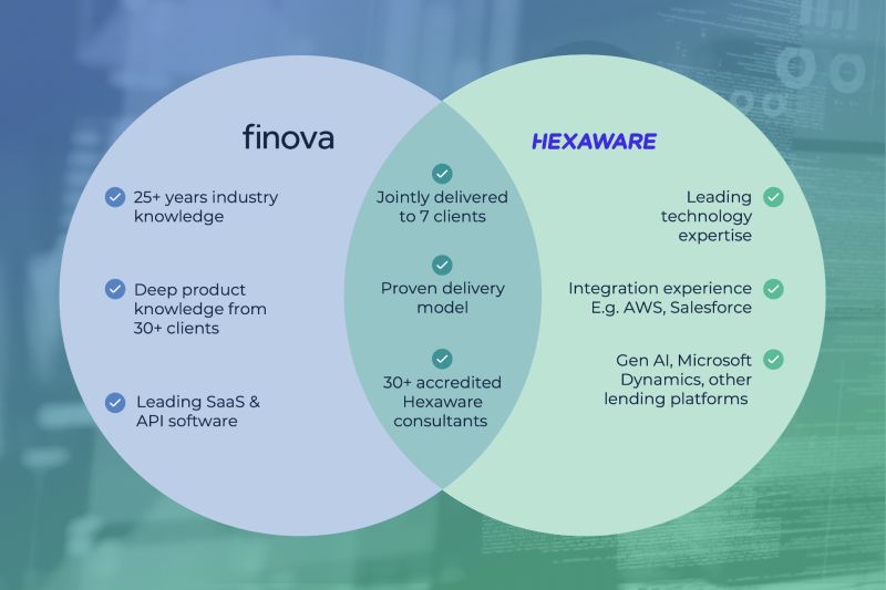 Siddhant Shukla on LinkedIn: Cheers!! on being a leading product and ... Siddhant Shukla on LinkedIn: Cheers!! on being a leading product and ...