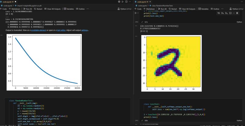 buddhabhushan Gawande on LinkedIn: #machinelearning #deeplearning # ... buddhabhushan Gawande on LinkedIn: #machinelearning #deeplearning # ...