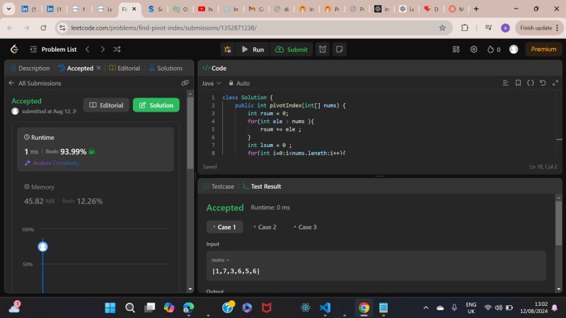 ABDUL MUQEET ANSARI on LinkedIn: #dsawithedslash #100daysofleetcode # ... ABDUL MUQEET ANSARI on LinkedIn: #dsawithedslash #100daysofleetcode # ...
