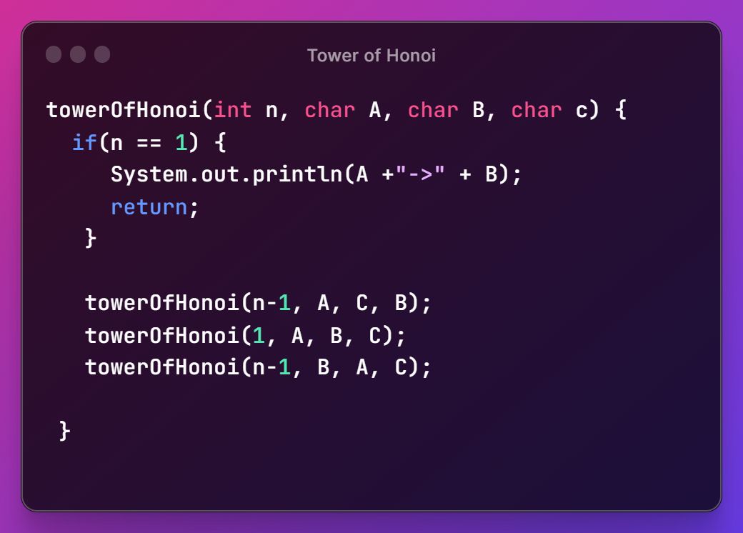 Mohamed Ameen on LinkedIn: #100daysofcode #dsa #leetcode #problemsolving Mohamed Ameen on LinkedIn: #100daysofcode #dsa #leetcode #problemsolving
