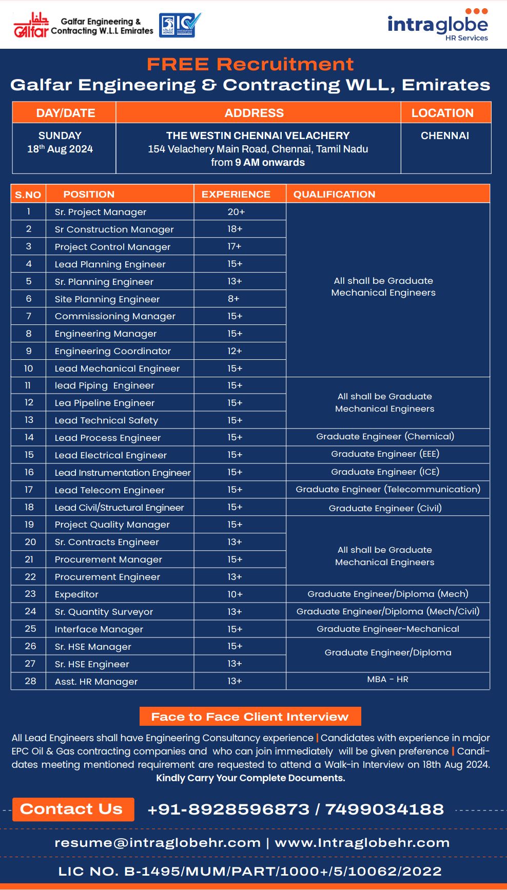 Deepti Khurana on LinkedIn: #galfar #engineering #emirates #free # ... Deepti Khurana on LinkedIn: #galfar #engineering #emirates #free # ...