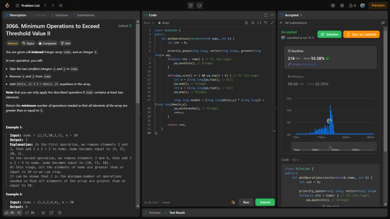 LeetCode Challenge: 3066 Problem | Hemanth Meesala posted on the topic ... LeetCode Challenge: 3066 Problem | Hemanth Meesala posted on the topic ...