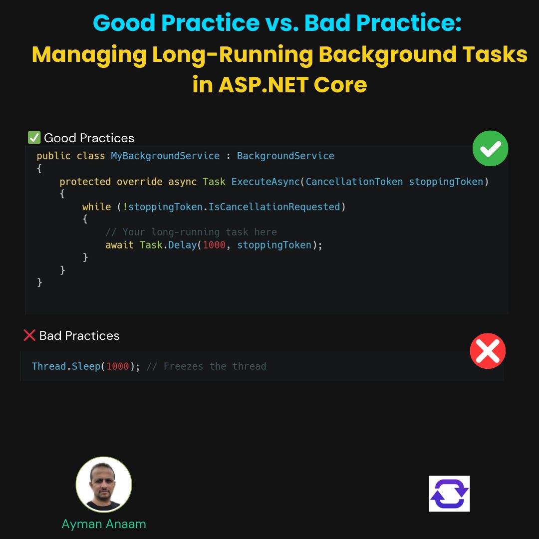 Ayman Anaam on LinkedIn: #aspnetcore #backgroundtasks #cleancode # ... Ayman Anaam on LinkedIn: #aspnetcore #backgroundtasks #cleancode # ...