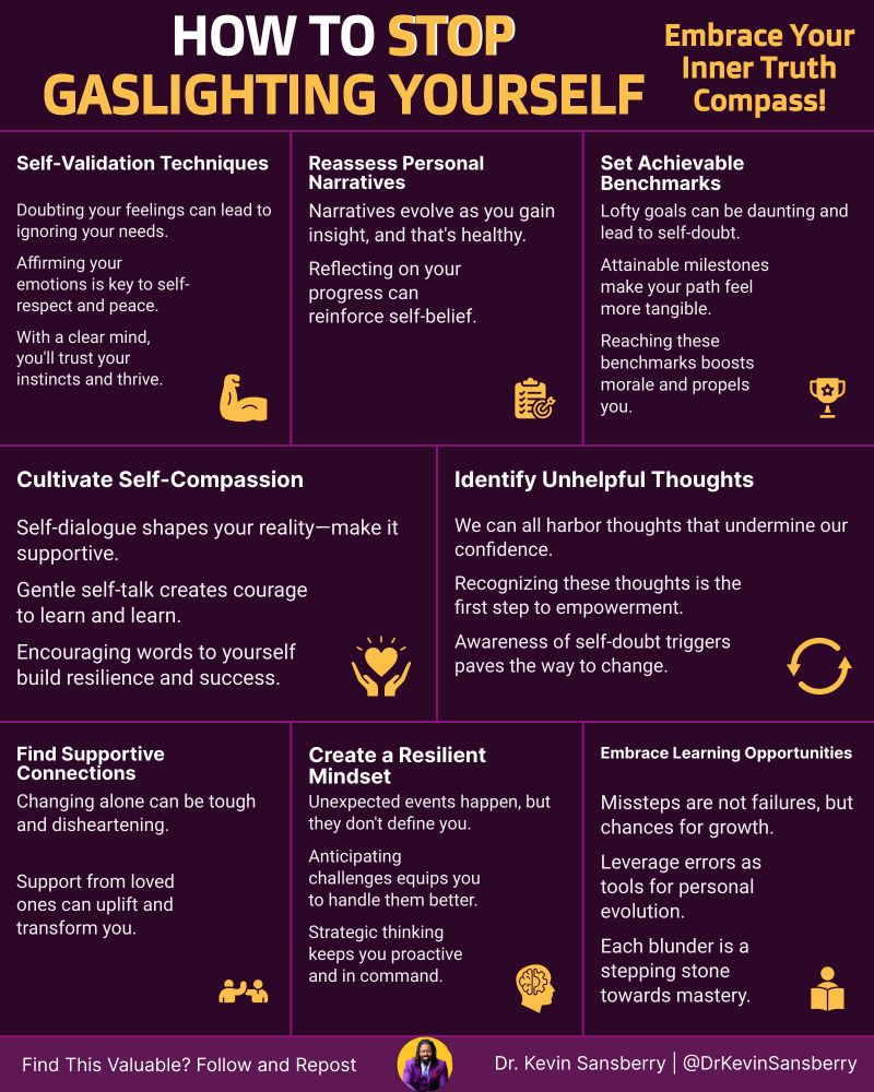 Vanessa Hennigan, CPHR on LinkedIn: Sharing some solid insights from Dr ... Vanessa Hennigan, CPHR on LinkedIn: Sharing some solid insights from Dr ...