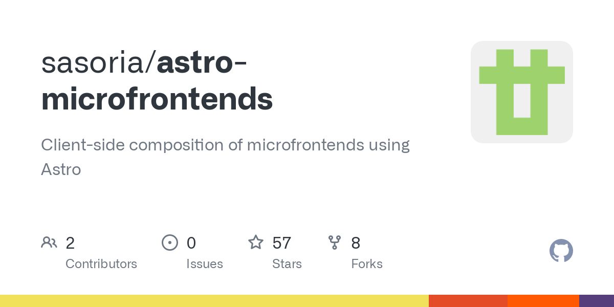 Guhaprasaanth Nandagopal on LinkedIn: #webdevelopment #microfrontends # ... Guhaprasaanth Nandagopal on LinkedIn: #webdevelopment #microfrontends # ...