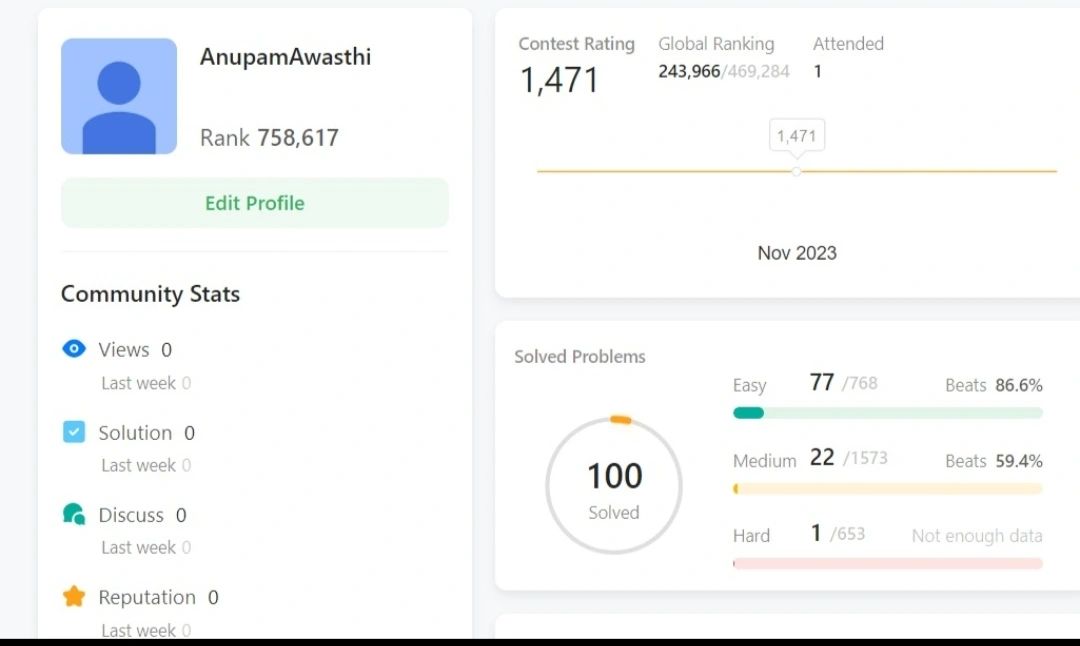 Anupam Awasthi on LinkedIn: #leetcode #problemsolving #coding # ... Anupam Awasthi on LinkedIn: #leetcode #problemsolving #coding # ...