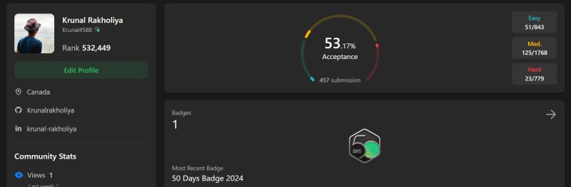 Krunal Rakholiya on LinkedIn: #python #leetcode #codingjourney #arrays ... Krunal Rakholiya on LinkedIn: #python #leetcode #codingjourney #arrays ...