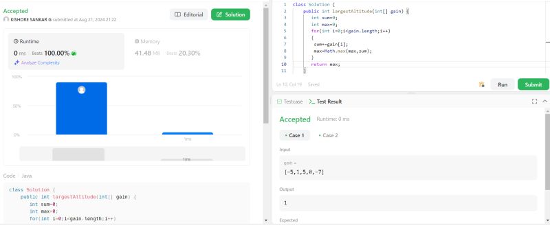 KISHORE SANKAR G on LinkedIn: Today I solved a highest altitude problem ... KISHORE SANKAR G on LinkedIn: Today I solved a highest altitude problem ...