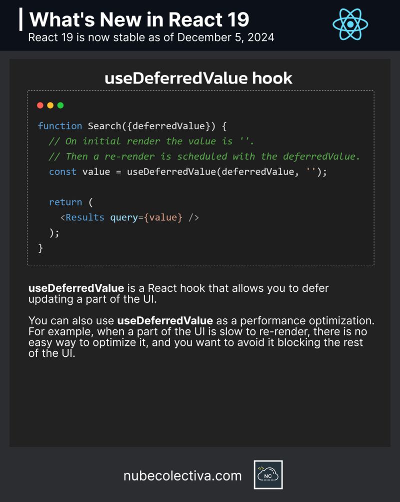 Collective Cloud on LinkedIn: #programming #coding #desarrolloweb #devs ... Collective Cloud on LinkedIn: #programming #coding #desarrolloweb #devs ...