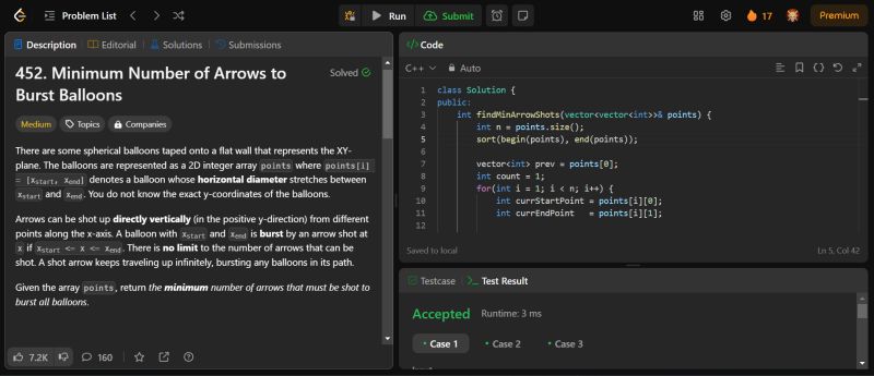 ABHISHEK KUMAR on LinkedIn: #100daysofcodechallenge #leetcode2024 # ... ABHISHEK KUMAR on LinkedIn: #100daysofcodechallenge #leetcode2024 # ...