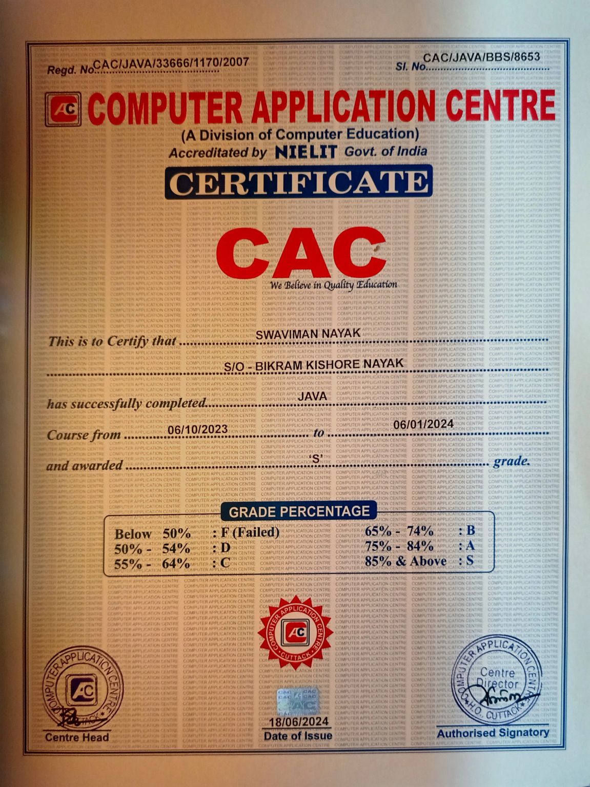 Swaviman Nayak on LinkedIn: #java #programming #certification # ... Swaviman Nayak on LinkedIn: #java #programming #certification # ...
