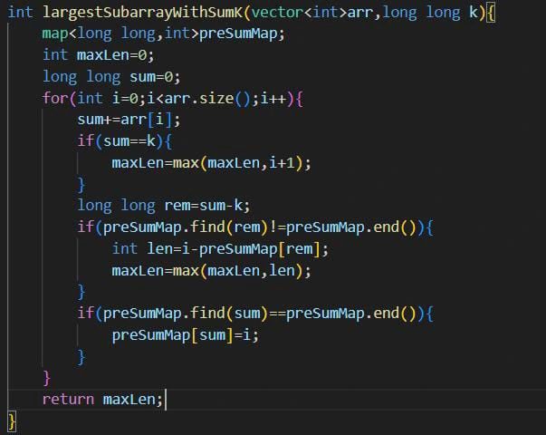 Aman Sharma on LinkedIn: #datastructures #algorithms #problemsolving # ... Aman Sharma on LinkedIn: #datastructures #algorithms #problemsolving # ...