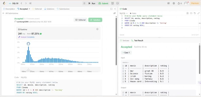 #sql50 #sql #leetcode #datascience #codingchallenge #problemsolving ... #sql50 #sql #leetcode #datascience #codingchallenge #problemsolving ...