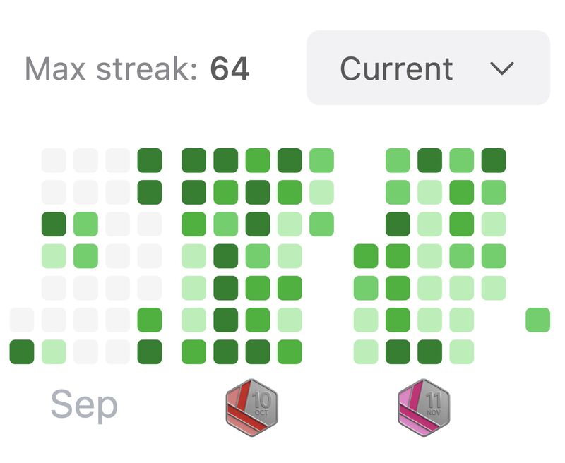 Alexander Zhdanov on LinkedIn: #leetcode Alexander Zhdanov on LinkedIn: #leetcode