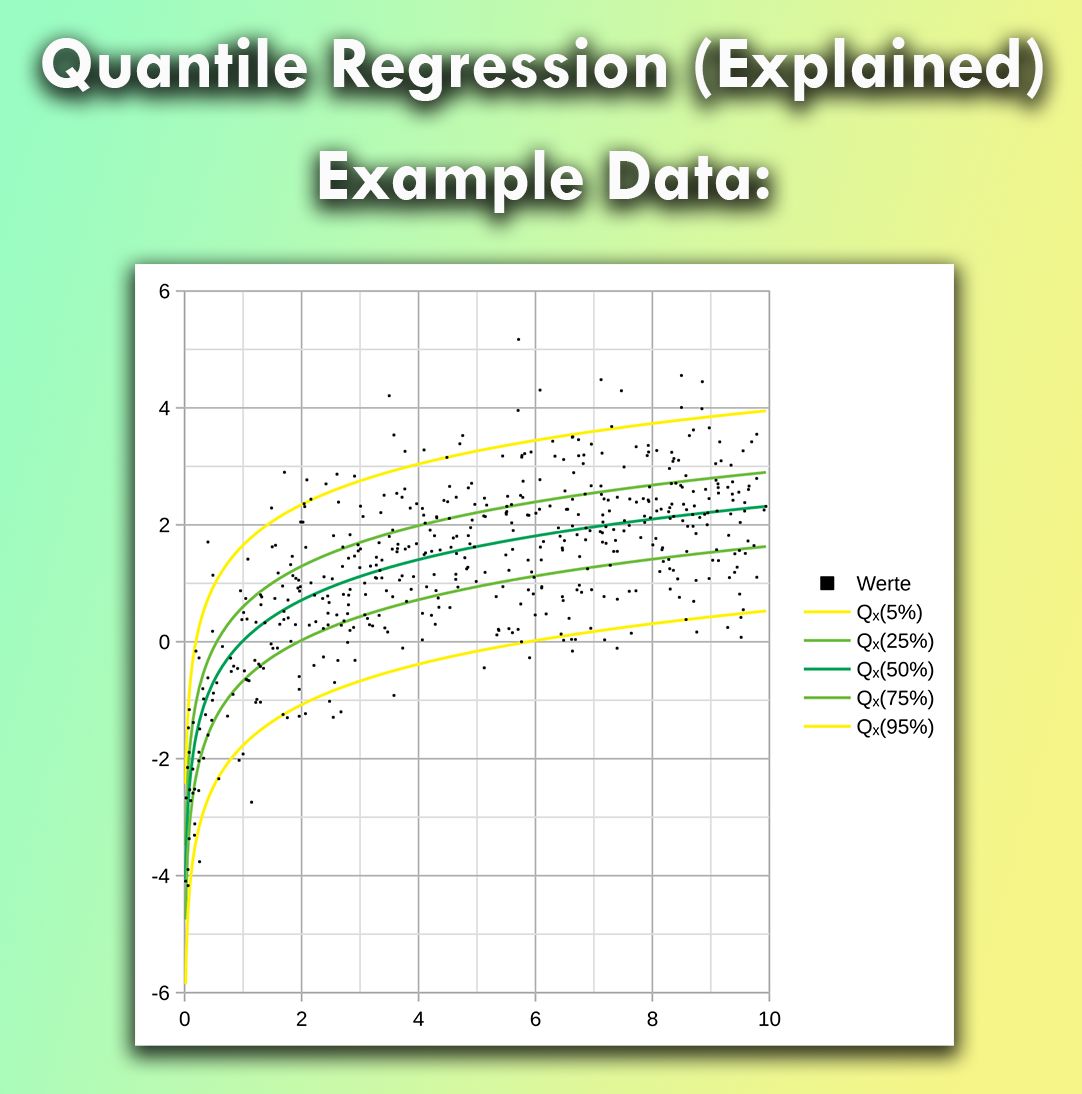 Statistics Globe on LinkedIn: #programming #package #datasciencecourse ... Statistics Globe on LinkedIn: #programming #package #datasciencecourse ...