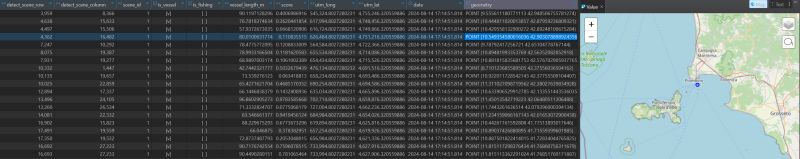 Ryan Prasad on LinkedIn: Threw our Sentinel-1 predictions into Postgres ... Ryan Prasad on LinkedIn: Threw our Sentinel-1 predictions into Postgres ...