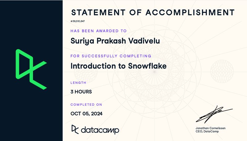 Suriya Prakash Vadivelu on LinkedIn: #snowflake #datawarehouse #sql # ... Suriya Prakash Vadivelu on LinkedIn: #snowflake #datawarehouse #sql # ...