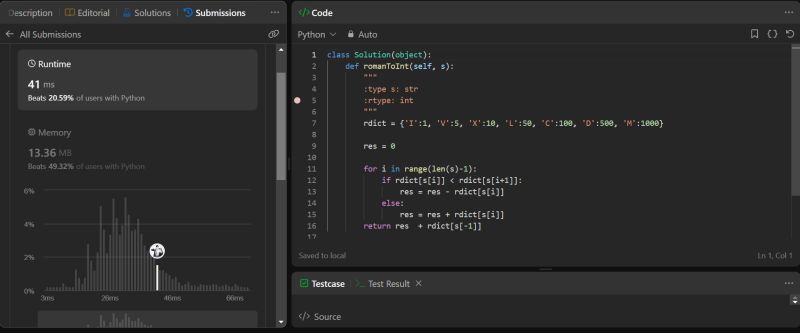 Priyansh Patre on LinkedIn: 100 Days of Leetcode Day 6 - 13. Roman to ... Priyansh Patre on LinkedIn: 100 Days of Leetcode Day 6 - 13. Roman to ...