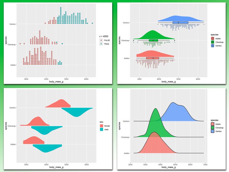 Statistics Globe on LinkedIn: #dataanalytics #rstats #dataanalytic # ... Statistics Globe on LinkedIn: #dataanalytics #rstats #dataanalytic # ...
