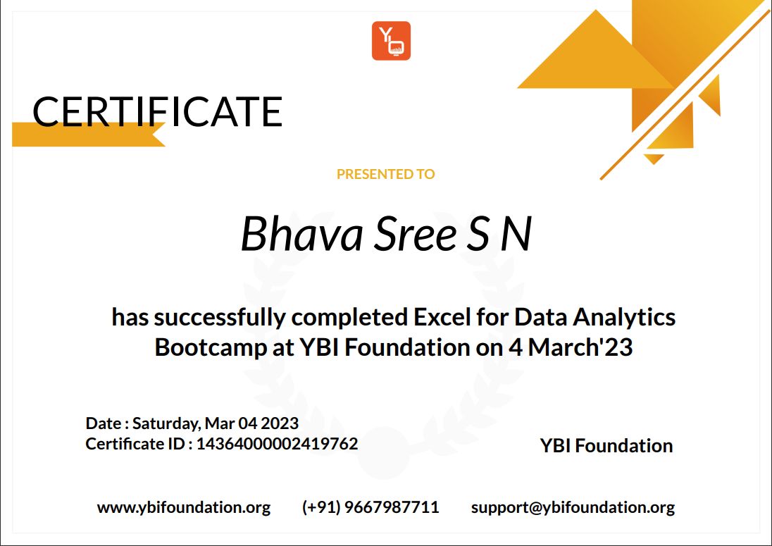 BHAVA SREE S.N on LinkedIn: Boot camp - YBI Foundation BHAVA SREE S.N on LinkedIn: Boot camp - YBI Foundation