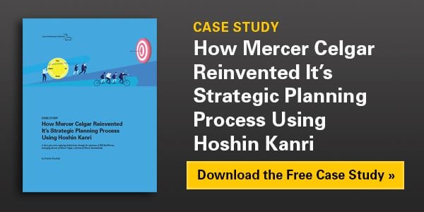 Lean Enterprise Institute na LinkedIn: #leanthinking #hoshinkanri #strategy Lean Enterprise Institute na LinkedIn: #leanthinking #hoshinkanri #strategy