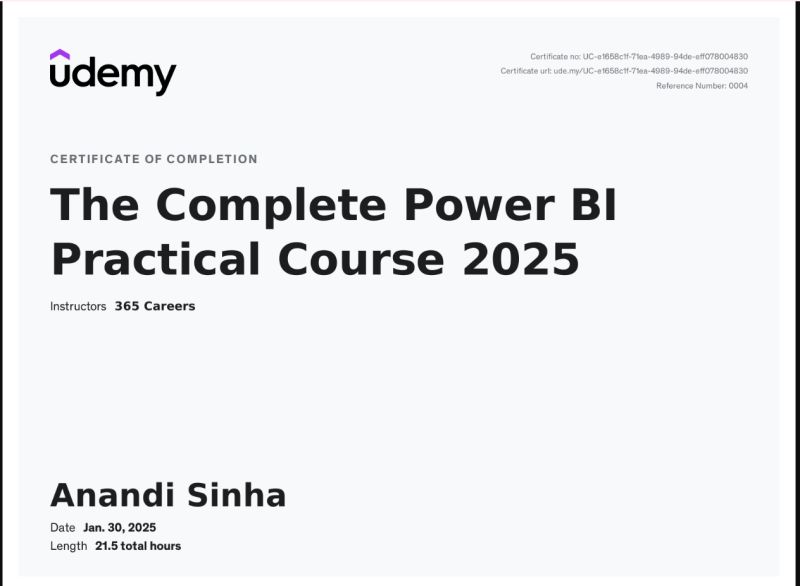 Anandi Sinha on LinkedIn: Finally,completed Power BI Certification Anandi Sinha on LinkedIn: Finally,completed Power BI Certification