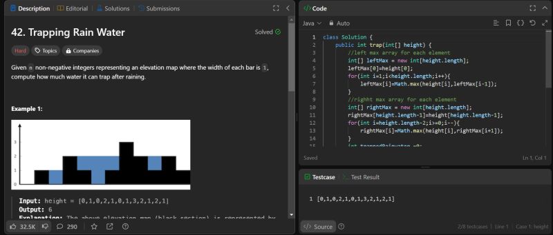 Vaibhav Rana on LinkedIn: #dsa #leetcode #leetcode #coding #dsawithjava ... Vaibhav Rana on LinkedIn: #dsa #leetcode #leetcode #coding #dsawithjava ...