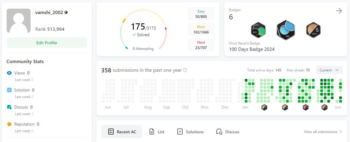 Vamshi Thanuku on LinkedIn: #365daychallenge #day #codingchallenge # ... Vamshi Thanuku on LinkedIn: #365daychallenge #day #codingchallenge # ...
