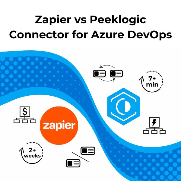 #salesforce #azuredevops #azuredevopsintegration #salesforceintegration ... #salesforce #azuredevops #azuredevopsintegration #salesforceintegration ...