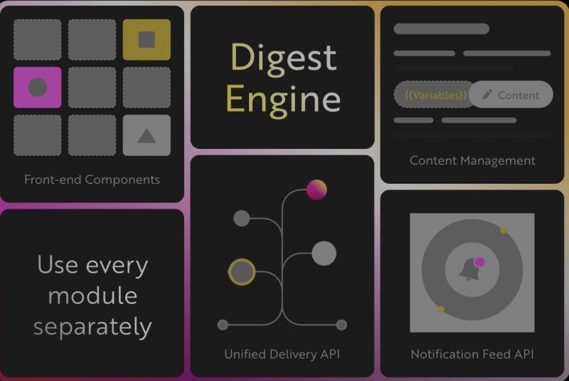 Bishwas jha on LinkedIn: #opensource #notificationinfrastructure #novu ... Bishwas jha on LinkedIn: #opensource #notificationinfrastructure #novu ...