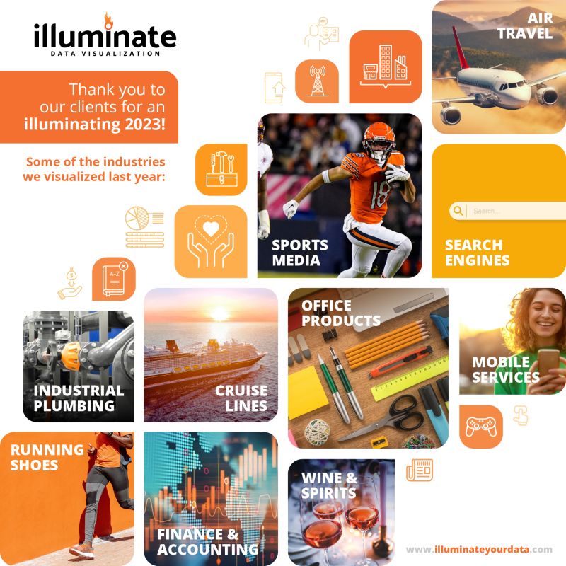 Thank you to our clients for data storytelling | Illuminate Data ... Thank you to our clients for data storytelling | Illuminate Data ...