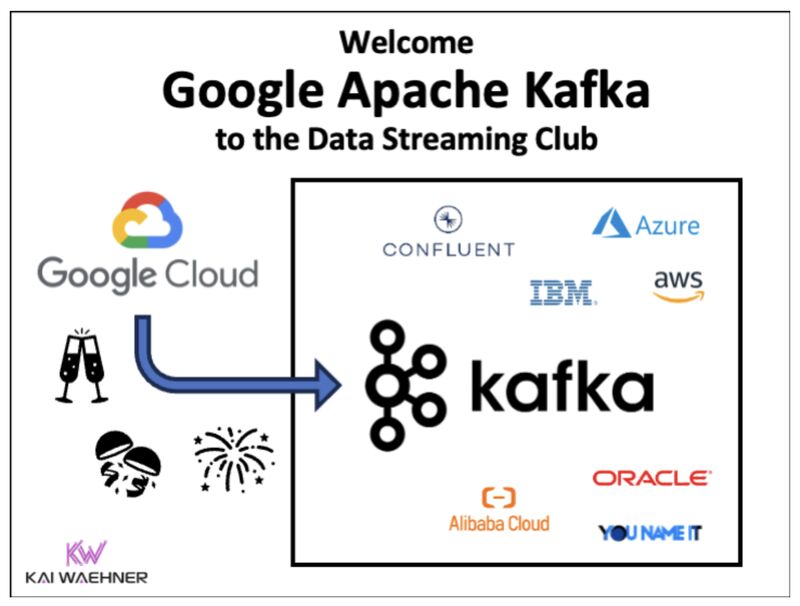 Kai Waehner on LinkedIn: #apachekafka #googlecloudnext #cloud # ... Kai Waehner on LinkedIn: #apachekafka #googlecloudnext #cloud # ...