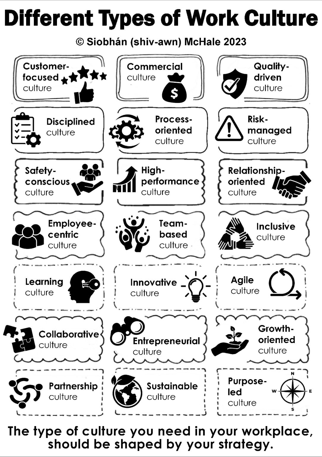 Siobhán (shiv-awn) McHale on LinkedIn: Every work culture is unique ... Siobhán (shiv-awn) McHale on LinkedIn: Every work culture is unique ...