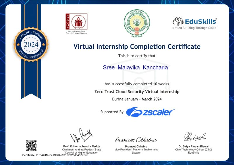 sree malavika kancharla on LinkedIn: Explore the latest advancements in ... sree malavika kancharla on LinkedIn: Explore the latest advancements in ...