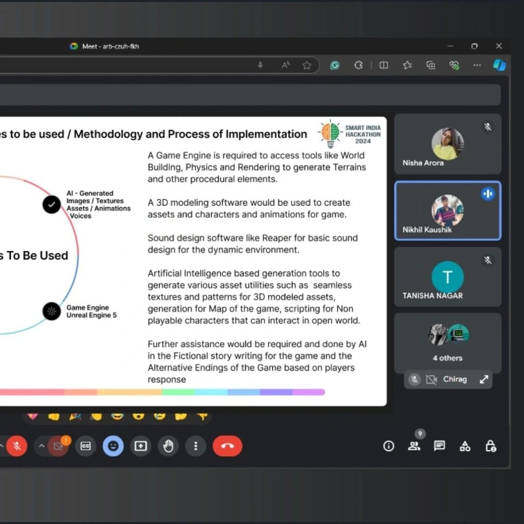 Participated in Satyug Darshan Hackathon | Nikhil Kaushik posted on the ... Participated in Satyug Darshan Hackathon | Nikhil Kaushik posted on the ...