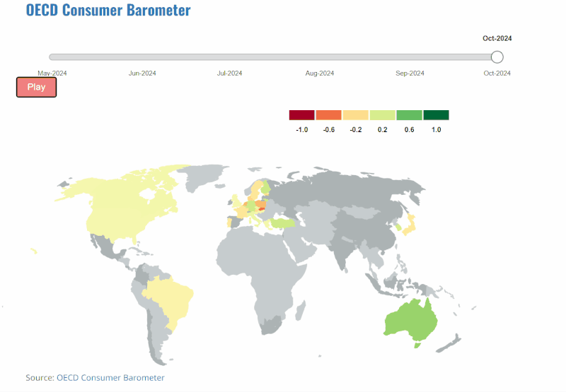 OECD Statistics on LinkedIn: #consumerbarometer #oecd #oecdstats OECD Statistics on LinkedIn: #consumerbarometer #oecd #oecdstats