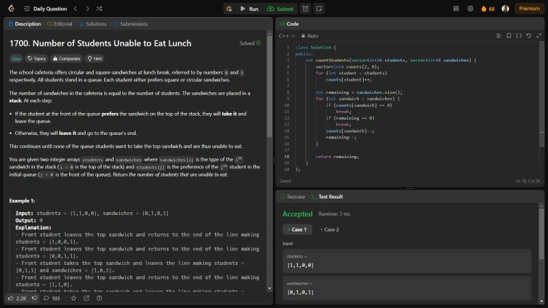 #Day39 of #180DaysOfCodeChallengeLeetCode | Mrinal Madaria posted on ... #Day39 of #180DaysOfCodeChallengeLeetCode | Mrinal Madaria posted on ...