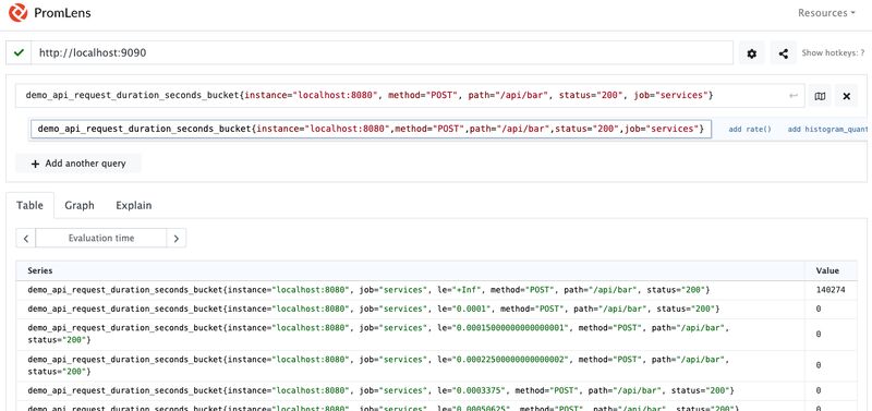 Eric D. Schabell on LinkedIn: #promql #prometheusio #histograms # ... Eric D. Schabell on LinkedIn: #promql #prometheusio #histograms # ...