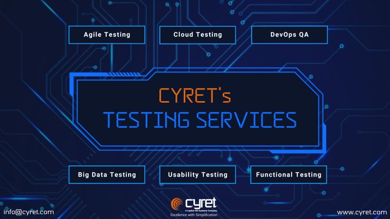 Cyret Technologies on LinkedIn: LinkedIn Cyret Technologies on LinkedIn: LinkedIn