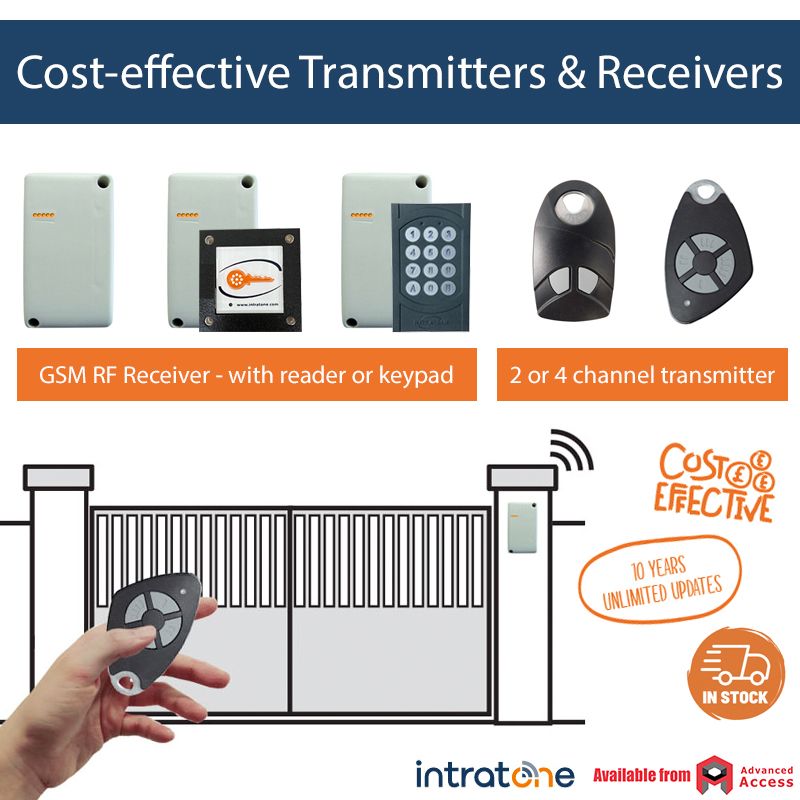 Advanced Access Ltd on LinkedIn: Cost-effective Transmitters ... Advanced Access Ltd on LinkedIn: Cost-effective Transmitters ...