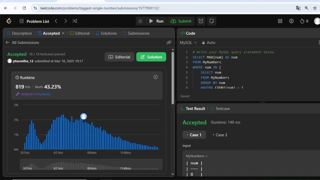 #100daysleetcode #leetcode #pandas #dataprocessing #codingchallenge ... #100daysleetcode #leetcode #pandas #dataprocessing #codingchallenge ...