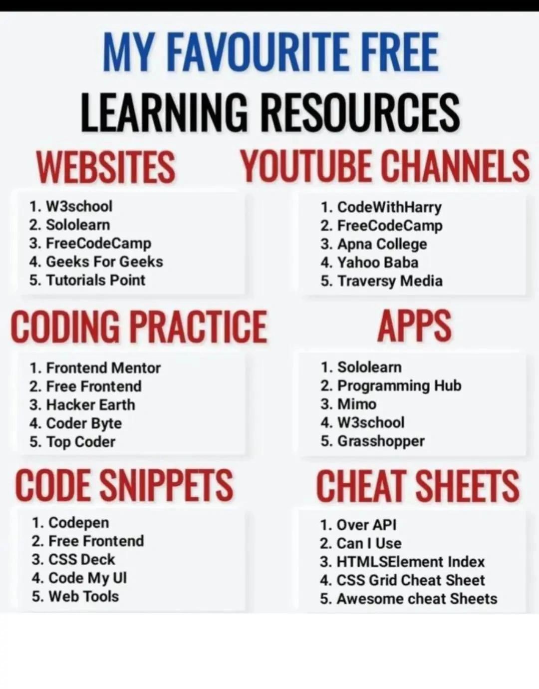 Umer Ali on LinkedIn: #coding #programming #giaic #webdevelopment Umer Ali on LinkedIn: #coding #programming #giaic #webdevelopment