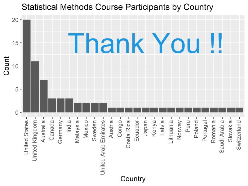Statistics Globe on LinkedIn: #rstats #statistics #statisticalanalysis ... Statistics Globe on LinkedIn: #rstats #statistics #statisticalanalysis ...