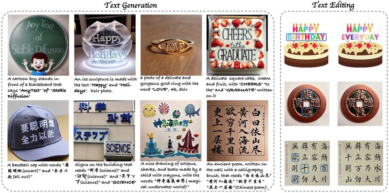 Ahsen Khaliq on LinkedIn: Alibaba releases AnyText demo: https://lnkd ... Ahsen Khaliq on LinkedIn: Alibaba releases AnyText demo: https://lnkd ...