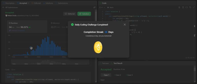 Nitish Drolia on LinkedIn: #100daysofcode #codingjourney #dsa #cpp # ... Nitish Drolia on LinkedIn: #100daysofcode #codingjourney #dsa #cpp # ...